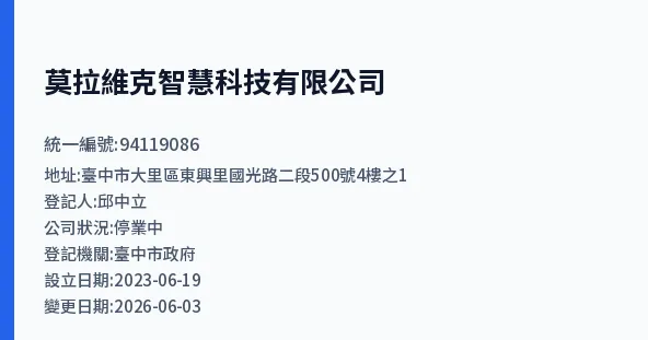 莫拉維克智慧科技有限公司的照片-統編 94119086(臺中市) 公司登記資料與營業項目詳細圖表