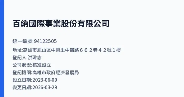 百納國際事業股份有限公司的照片-統編 94122505(高雄市) 公司登記資料與營業項目詳細圖表
