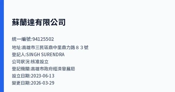 蘇蘭達有限公司的照片-統編 94125502(高雄市) 公司登記資料與營業項目詳細圖表