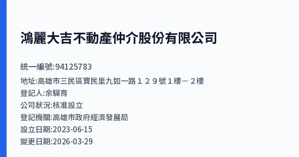 鴻麗大吉不動產仲介股份有限公司的照片-統編 94125783(高雄市) 公司登記資料與營業項目詳細圖表