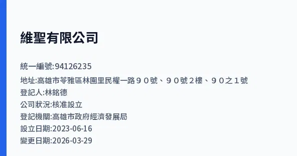 維聖有限公司的照片-統編 94126235(高雄市) 公司登記資料與營業項目詳細圖表
