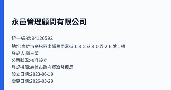 永邑管理顧問有限公司的照片-統編 94126592(高雄市) 公司登記資料與營業項目詳細圖表