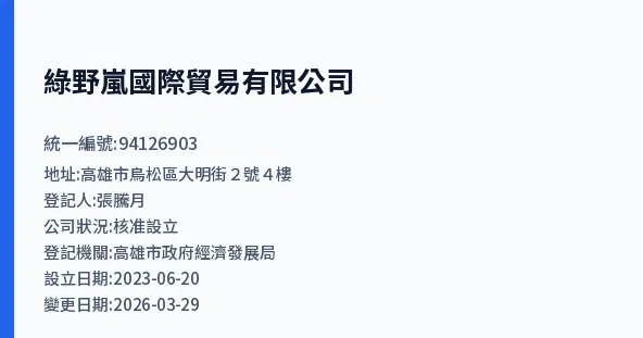 綠野嵐國際貿易有限公司的照片-統編 94126903(高雄市) 公司登記資料與營業項目詳細圖表