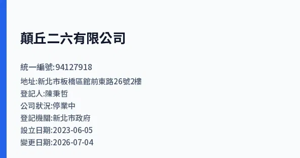 顛丘二六有限公司的照片-統編 94127918(新北市) 公司登記資料與營業項目詳細圖表