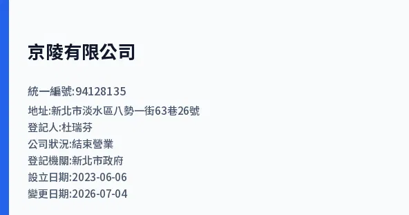 京陵有限公司的照片-統編 94128135(新北市) 公司登記資料與營業項目詳細圖表