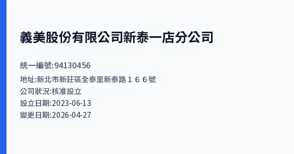 義美股份有限公司新泰一店分公司的照片-統編 94130456(新北市) 公司登記資料與營業項目詳細圖表