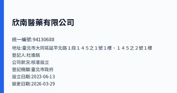 欣南醫藥有限公司的照片-統編 94130688(臺北市) 公司登記資料與營業項目詳細圖表