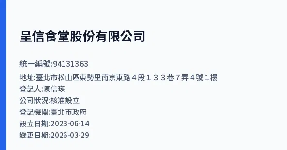 呈信食堂股份有限公司的照片-統編 94131363(臺北市) 公司登記資料與營業項目詳細圖表