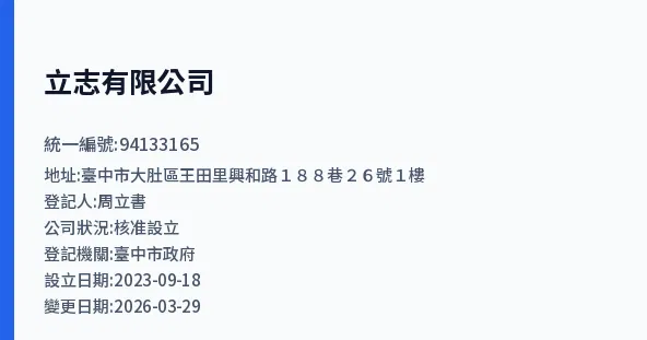 立志有限公司的照片-統編 94133165(臺中市) 公司登記資料與營業項目詳細圖表
