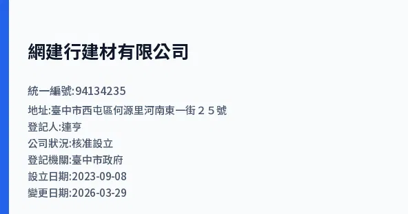 網建行建材有限公司的照片-統編 94134235(臺中市) 公司登記資料與營業項目詳細圖表