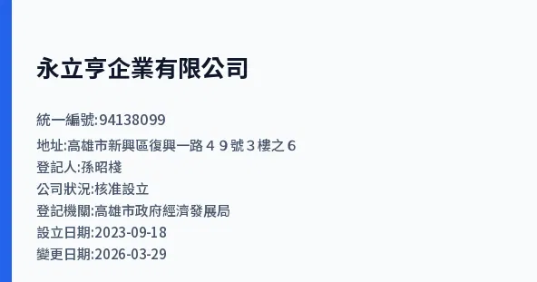 永立亨企業有限公司的照片-統編 94138099(高雄市) 公司登記資料與營業項目詳細圖表