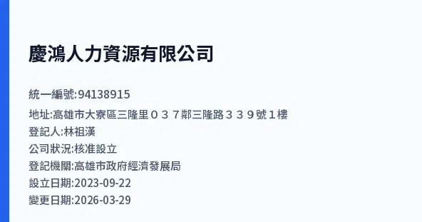 慶鴻人力資源有限公司的照片-統編 94138915(高雄市) 公司登記資料與營業項目詳細圖表