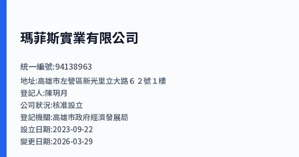 瑪菲斯實業有限公司的照片-統編 94138963(高雄市) 公司登記資料與營業項目詳細圖表