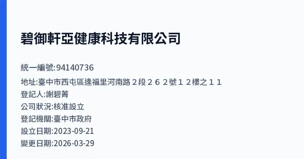 碧御軒亞健康科技有限公司的照片-統編 94140736(臺中市) 公司登記資料與營業項目詳細圖表