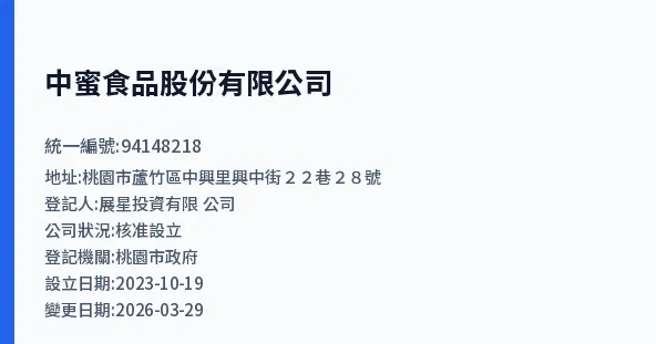 中蜜食品股份有限公司的照片-統編 94148218(桃園市) 公司登記資料與營業項目詳細圖表