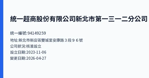 統一超商股份有限公司新北市第一三一二分公司的照片-統編 94149259(新北市) 公司登記資料與營業項目詳細圖表