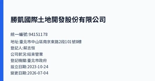 勝凱國際土地開發股份有限公司的照片-統編 94151178(臺北市) 公司登記資料與營業項目詳細圖表