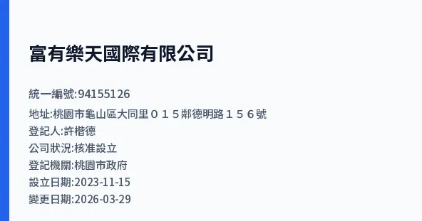 富有樂天國際有限公司的照片-統編 94155126(桃園市) 公司登記資料與營業項目詳細圖表