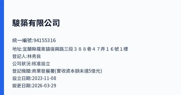 駿築有限公司的照片-統編 94155316(宜蘭縣) 公司登記資料與營業項目詳細圖表