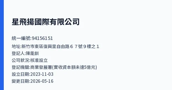 星飛揚國際有限公司的照片-統編 94156151(新竹市) 公司登記資料與營業項目詳細圖表