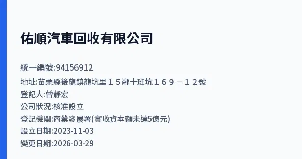 佑順汽車回收有限公司的照片-統編 94156912(苗栗縣) 公司登記資料與營業項目詳細圖表