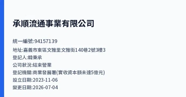 承順流通事業有限公司的照片-統編 94157139(嘉義市) 公司登記資料與營業項目詳細圖表