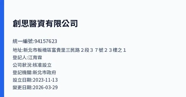 創思醫資有限公司的照片-統編 94157623(新北市) 公司登記資料與營業項目詳細圖表