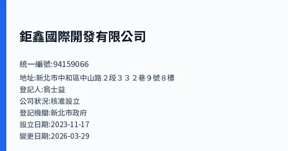 鉅鑫國際開發有限公司的照片-統編 94159066(新北市) 公司登記資料與營業項目詳細圖表