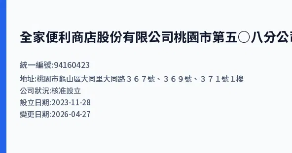 全家便利商店股份有限公司桃園市第五○八分公司的照片-統編 94160423(桃園市) 公司登記資料與營業項目詳細圖表