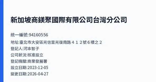 新加坡商鎂聚國際有限公司台灣分公司的照片-統編 94160556(臺北市) 公司登記資料與營業項目詳細圖表
