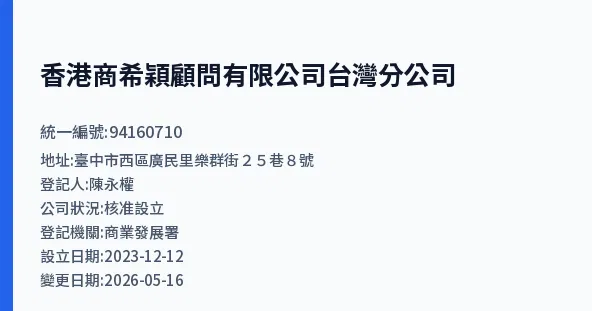 香港商希穎顧問有限公司台灣分公司的照片-統編 94160710(臺中市) 公司登記資料與營業項目詳細圖表