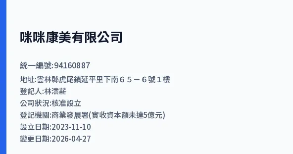 咪咪康美有限公司的照片-統編 94160887(雲林縣) 公司登記資料與營業項目詳細圖表