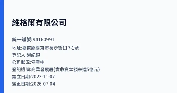 維格爾有限公司的照片-統編 94160991(臺東縣) 公司登記資料與營業項目詳細圖表