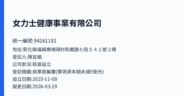女力士健康事業有限公司的照片-統編 94161181(彰化縣) 公司登記資料與營業項目詳細圖表