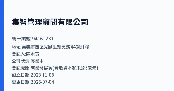 集智管理顧問有限公司的照片-統編 94161231(嘉義市) 公司登記資料與營業項目詳細圖表