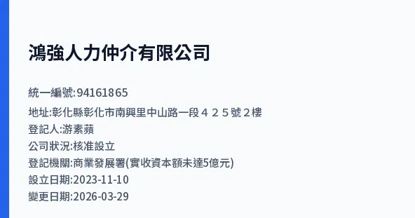 鴻強人力仲介有限公司的照片-統編 94161865(彰化縣) 公司登記資料與營業項目詳細圖表