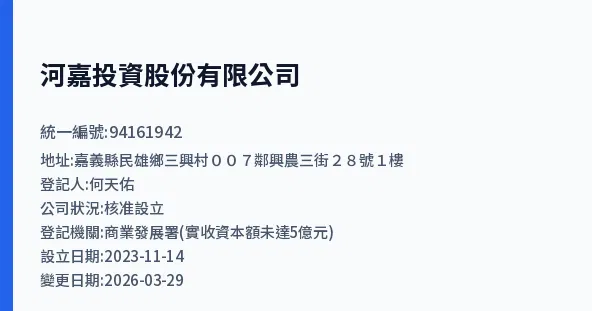 河嘉投資股份有限公司的照片-統編 94161942(嘉義縣) 公司登記資料與營業項目詳細圖表