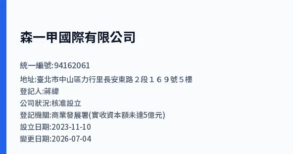 森一甲國際有限公司的照片-統編 94162061(臺北市) 公司登記資料與營業項目詳細圖表