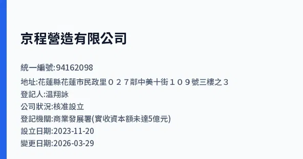 京程營造有限公司的照片-統編 94162098(花蓮縣) 公司登記資料與營業項目詳細圖表