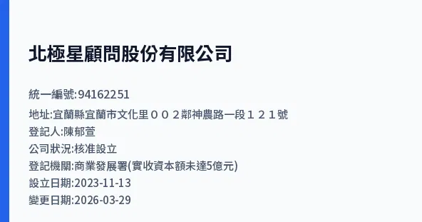 北極星顧問股份有限公司的照片-統編 94162251(宜蘭縣) 公司登記資料與營業項目詳細圖表