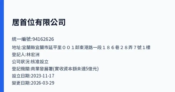 居首位有限公司的照片-統編 94162626(宜蘭縣) 公司登記資料與營業項目詳細圖表
