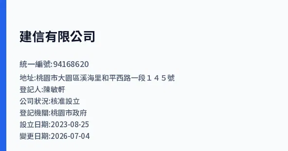 建信有限公司的照片-統編 94168620(桃園市) 公司登記資料與營業項目詳細圖表