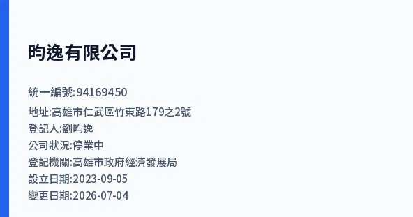 昀逸有限公司的照片-統編 94169450(高雄市) 公司登記資料與營業項目詳細圖表
