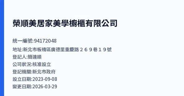榮順美居家美學櫥櫃有限公司的照片-統編 94172048(新北市) 公司登記資料與營業項目詳細圖表