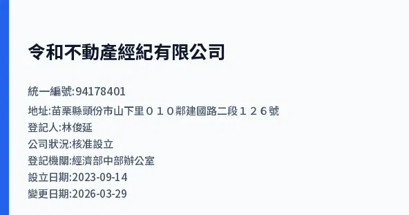 令和不動產經紀有限公司的照片-統編 94178401(苗栗縣) 公司登記資料與營業項目詳細圖表