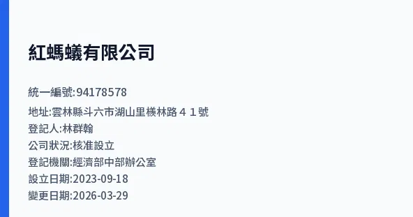 紅螞蟻有限公司的照片-統編 94178578(雲林縣) 公司登記資料與營業項目詳細圖表