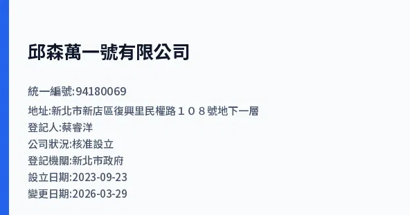 邱森萬一號有限公司的照片-統編 94180069(新北市) 公司登記資料與營業項目詳細圖表