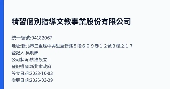 精習個別指導文教事業股份有限公司的照片-統編 94182067(新北市) 公司登記資料與營業項目詳細圖表