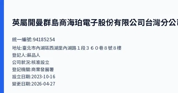 英屬開曼群島商海珀電子股份有限公司台灣分公司的照片-統編 94185254(臺北市) 公司登記資料與營業項目詳細圖表