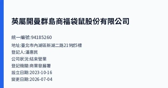 英屬開曼群島商福袋鼠股份有限公司的照片-統編 94185260(臺北市) 公司登記資料與營業項目詳細圖表